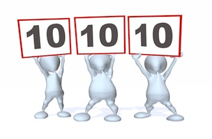 ACT Expert Guide: What's the Highest Possible ACT Score?