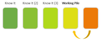 262 SAT Vocab Words You Must Know · PrepScholar