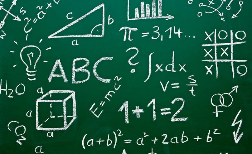 How to Improve Low ACT Math Scores: 9 Tips From a Perfect Scorer