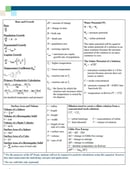 AP Bio Formula Sheet: What's on It and How to Use It · PrepScholar