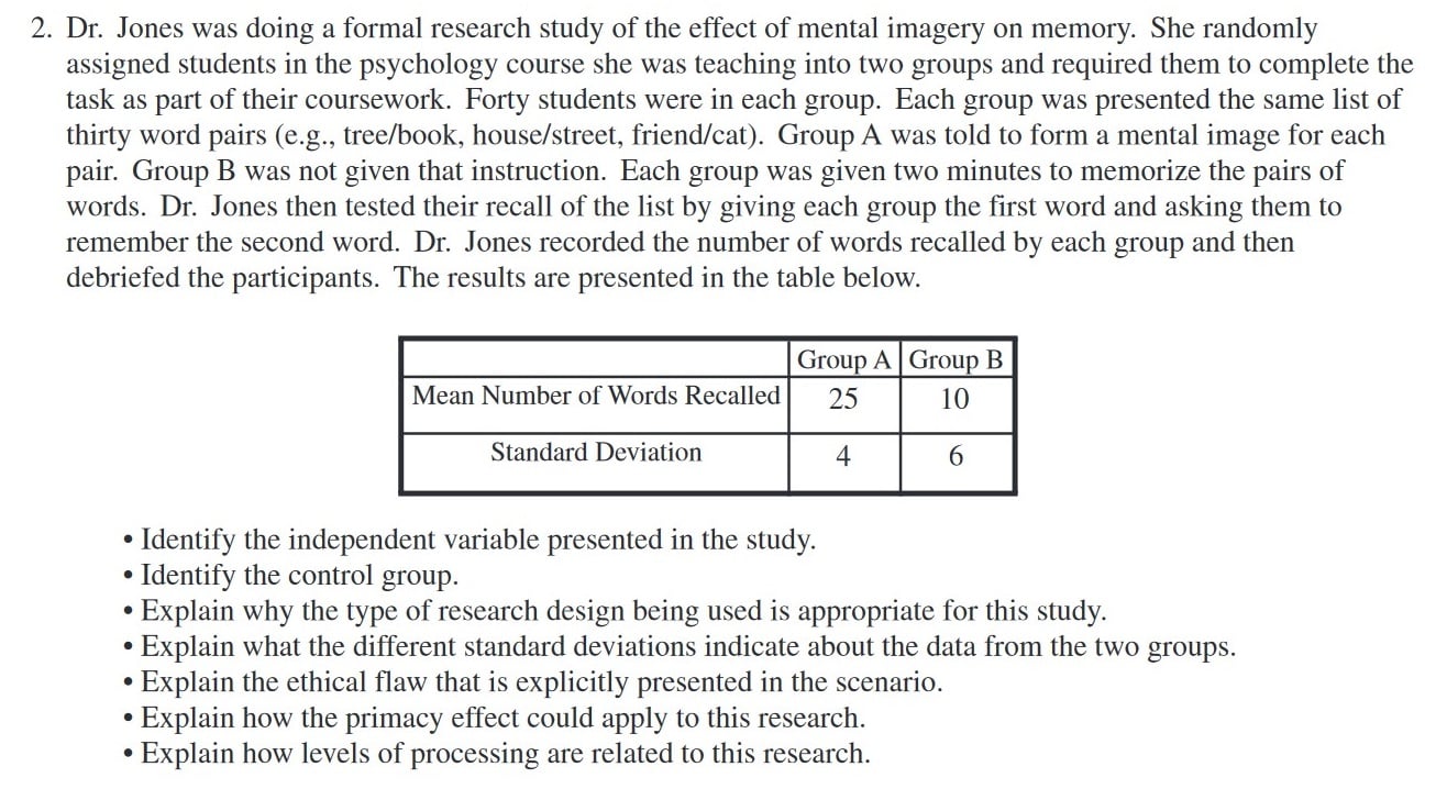 How to Ace AP Psychology FRQs · PrepScholar
