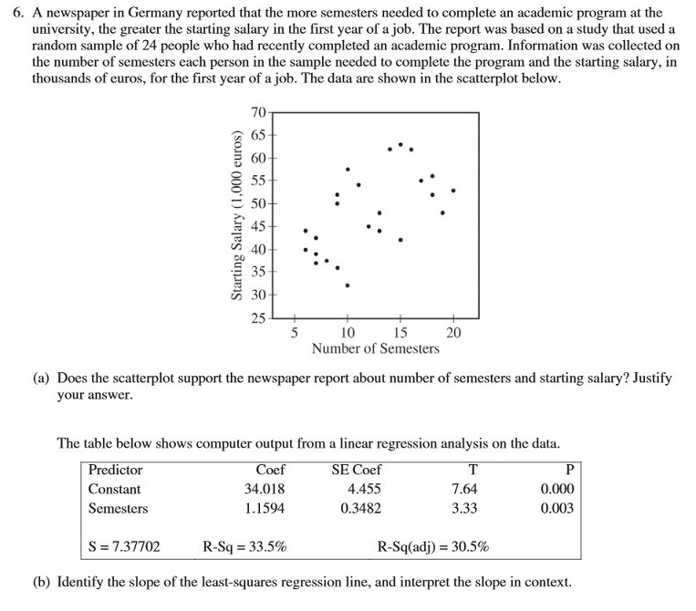 4 Top Tips for AP Statistics Free-Response Questions · PrepScholar