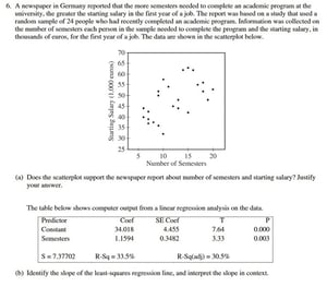 4 Top Tips for AP Statistics Free-Response Questions · PrepScholar