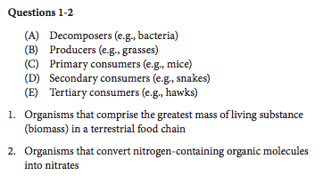 The Ultimate SAT Biology Subject Test Study Guide · PrepScholar
