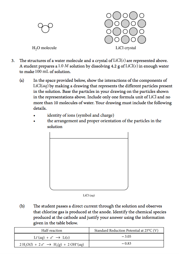 The Best AP Chemistry Review Guide 2025 · PrepScholar