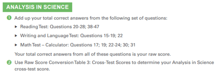 How to Calculate PSAT Score: 3-Step Score Calculator · PrepScholar