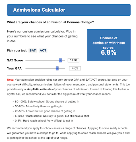 Best College Acceptance Calculator: Learn Your Admission Chances