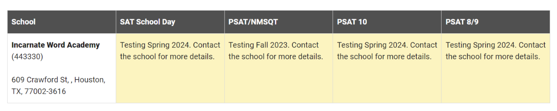 How to Register for the PSAT: 3 Simple Steps · PrepScholar