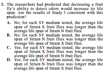 The 3 Types of ACT Science Passages: What You Must Know · PrepScholar