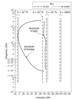 The Big Secret of ACT Science: It's More Reading Than Science · PrepScholar