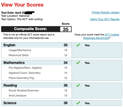 How Do You Calculate ACT Score? Raw and Scaled · PrepScholar