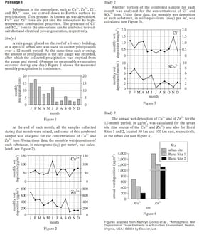 The 3 Types of ACT Science Passages: What You Must Know · PrepScholar