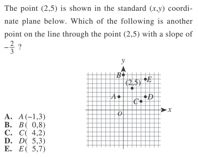 Most Common Answer on the ACT: Guess C? · PrepScholar