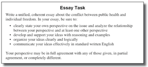 ACT vs SAT: 10 Key Differences to Help You Pick the Right Test to Take