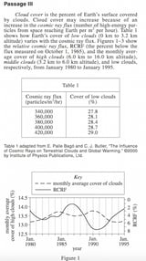 The 5 Best Strategies for Reading ACT Science Passages · PrepScholar