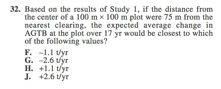 ACT Science Calculating Questions: Data Interpolation + Extrapolation