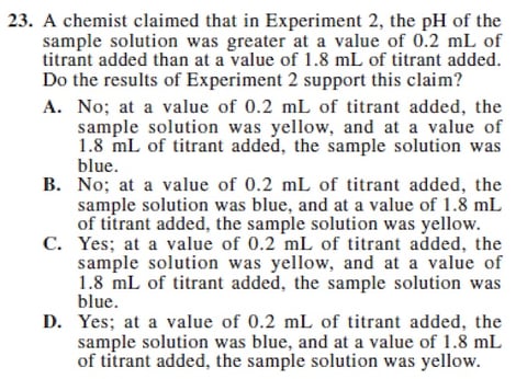 The 11 ACT Science Strategies You Must Be Using · PrepScholar