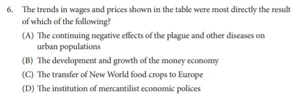 The Expert's Guide to the AP European History Exam · PrepScholar