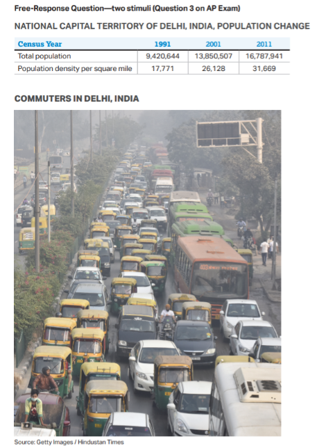 The Expert's Guide to the AP Human Geography Exam · PrepScholar