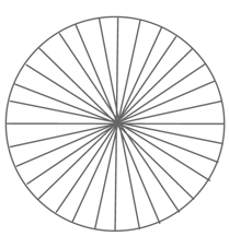 Circles on ACT Math: Geometry Formulas and Strategies · PrepScholar