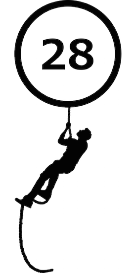 ACT Standard Deviation: What It Means for You · PrepScholar