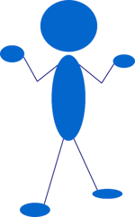 CEEB Code Lookup: Step-by-Step Guide · PrepScholar