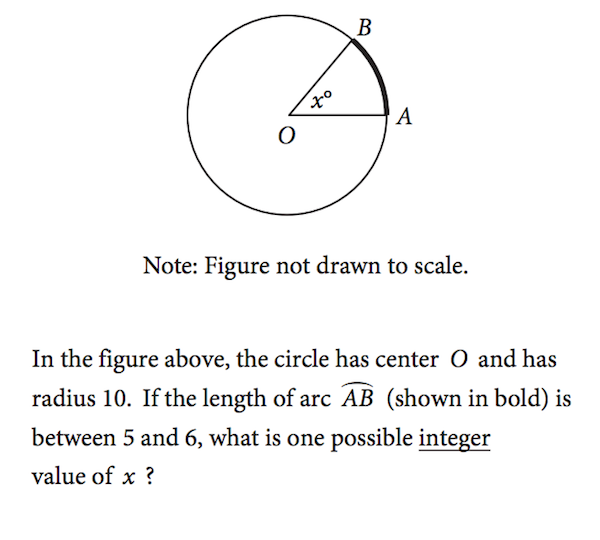 Expert Guide to SAT Grid-Ins: 5 Key Tips · PrepScholar