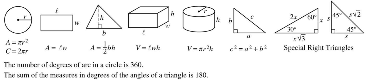 How to Actually Use Your SAT Math Formulas · PrepScholar
