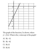 SAT Function Questions · PrepScholar