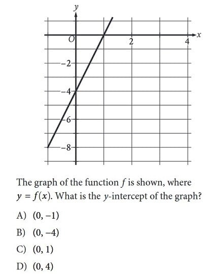 SAT Function Questions · PrepScholar