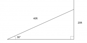 The Easy Guide to the 30-60-90 Triangle · PrepScholar