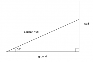 The Easy Guide to the 30-60-90 Triangle · PrepScholar