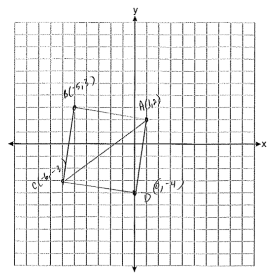 The Best Geometry Regents Review Guide 2020 · PrepScholar