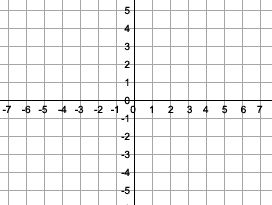 10 Popular Types: Free Printable Graph Paper · PrepScholar