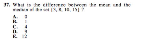 Expert Guide to the ACT Format: What You Need to Know · PrepScholar