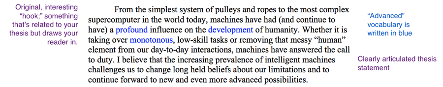 How to Get a Perfect 12 on the ACT Writing Essay · PrepScholar