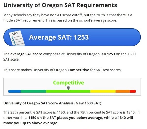 What Are Good SAT Scores for Colleges? 101 Schools and Advice