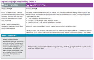 What Is the PARCC Test? Do You Have to Take It? · PrepScholar