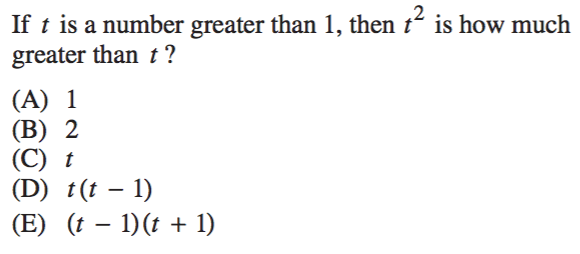 Plugging in Numbers: A Critical SAT/ACT Math Strategy · PrepScholar