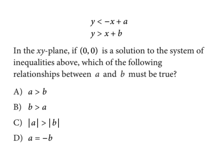 Heart of Algebra: Key Strategies for SAT Math · PrepScholar