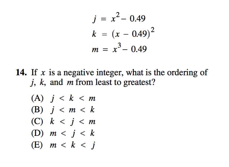 The Basic Guide to Integers on SAT Math · PrepScholar