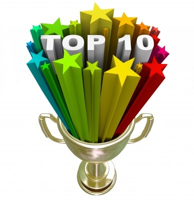 Complete Guide: Writing a Strong Letter of Recommendation · PrepScholar