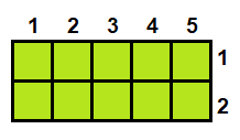 How to Find the Area of a Triangle: Formula and Examples · PrepScholar
