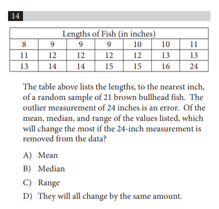 SAT Math vs ACT Math: What's the Difference? · PrepScholar