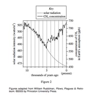 Expert Guide to the ACT Format: What You Need to Know · PrepScholar