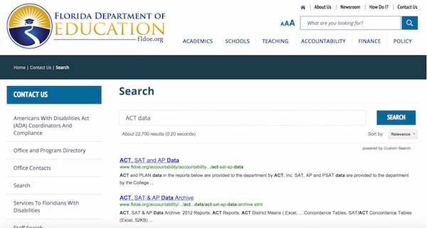 How to Find ACT Scores by High School and District · PrepScholar