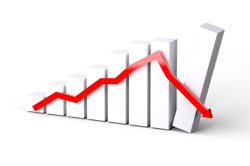 2 Easy Tips to Remember Reoccurring vs Recurring · PrepScholar