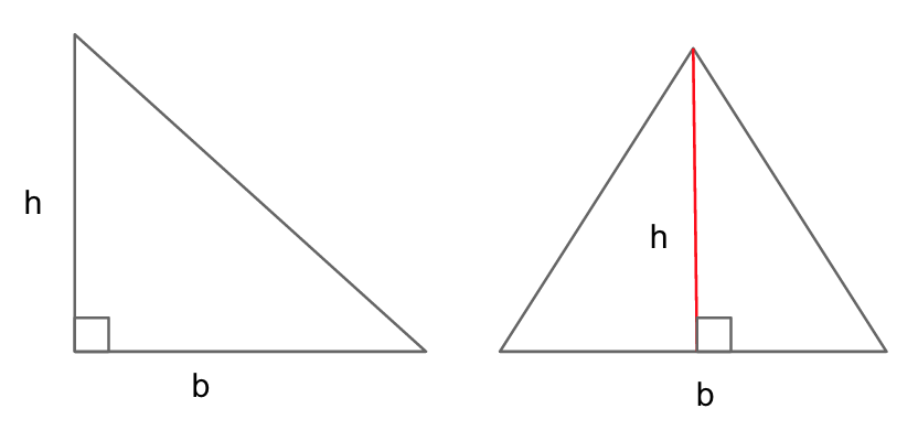 Triangles on ACT Math: Geometry Guide + Practice Problems