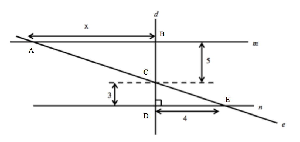 Triangles on SAT Math: Geometry Strategies + Practice Problems