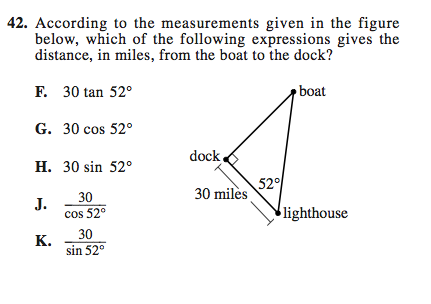 What's Tested on the ACT Math Section? Topics + Practice